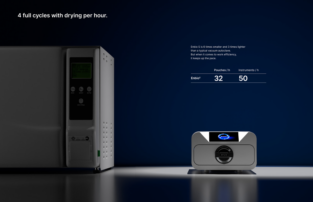 Enbio S. Speed Master, Worlds Fastest Autoclave. Vacuum Plus Drying ...